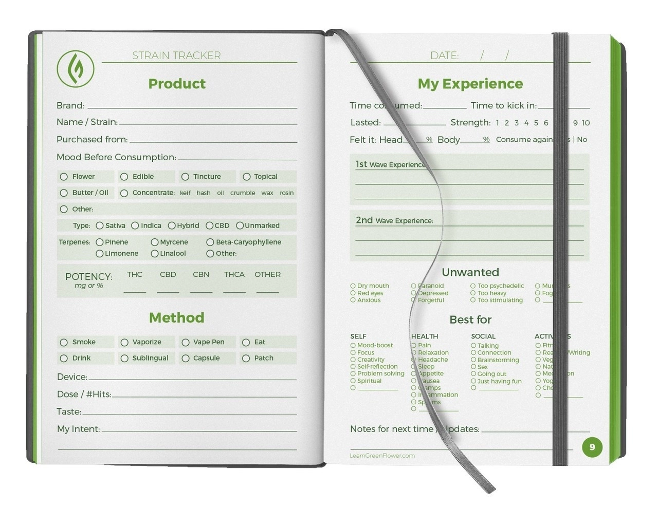 Cannabis Strain Tracker Custom Guided Journal - 5.75w x 8.25h | ePromo